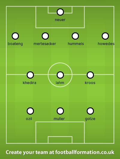 Germany’s unorthodox World Cup team selection pays dividends | Anything ...